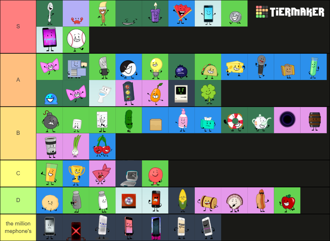 Every Inanimate Insanity Character EVER! Tier List (Community Rankings ...