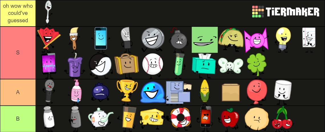 Inanimate Insanity ALL CHARACTERS (II, II2, III, FFF) Tier List ...