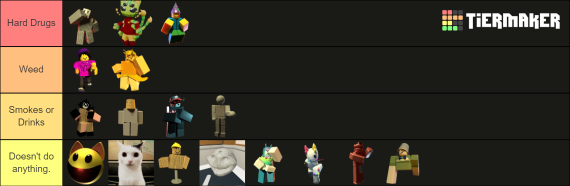 Regretevator NPC Tier List (Community Rankings) - TierMaker