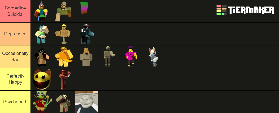 Regretevator NPC Tier List (Community Rankings) - TierMaker