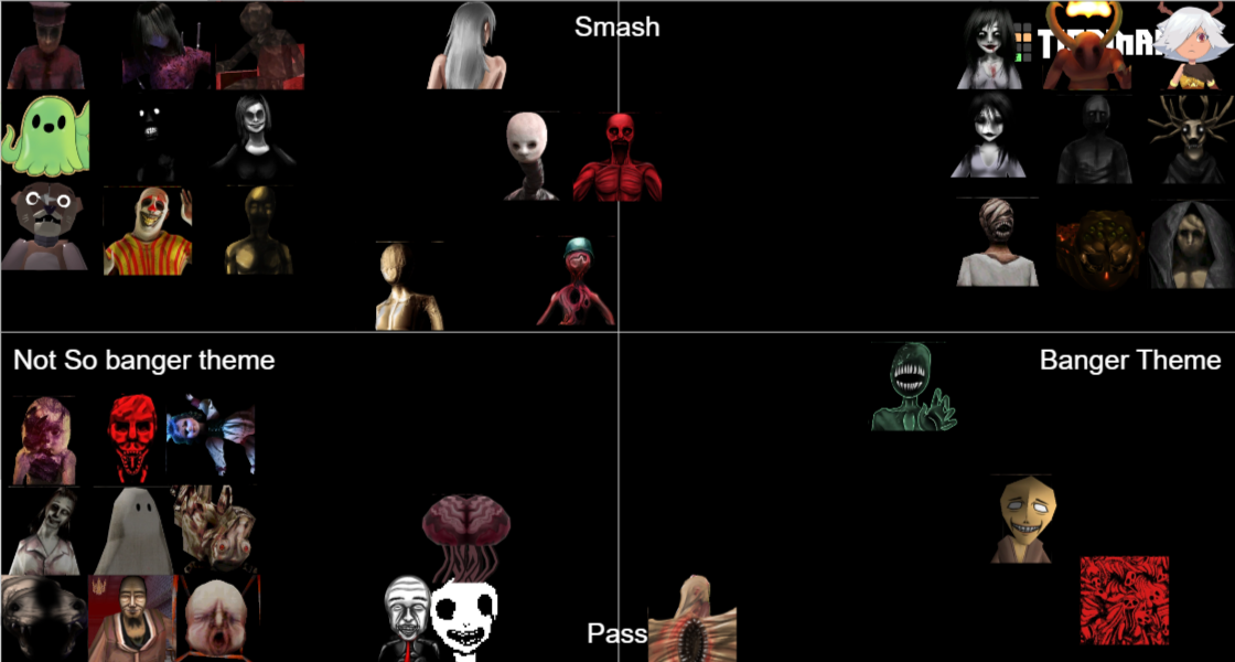 New Alignment Charts - TierMaker