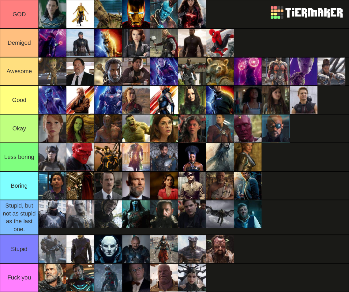 Marvel Characters Tier List (Community Rankings) - TierMaker