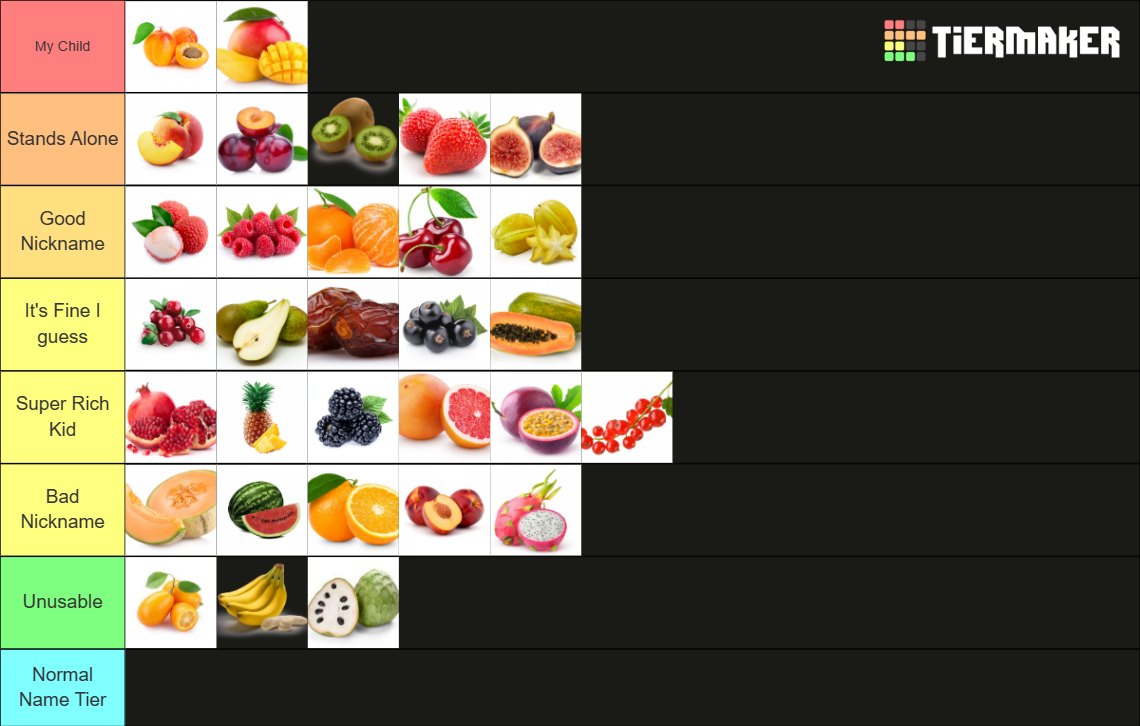 Ultimate Fruit Tier List (Community Rankings) - TierMaker