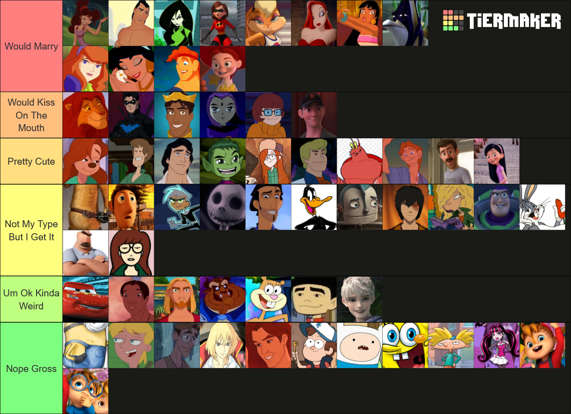 Childhood Cartoon Crushes Tier List (Community Rankings) - TierMaker