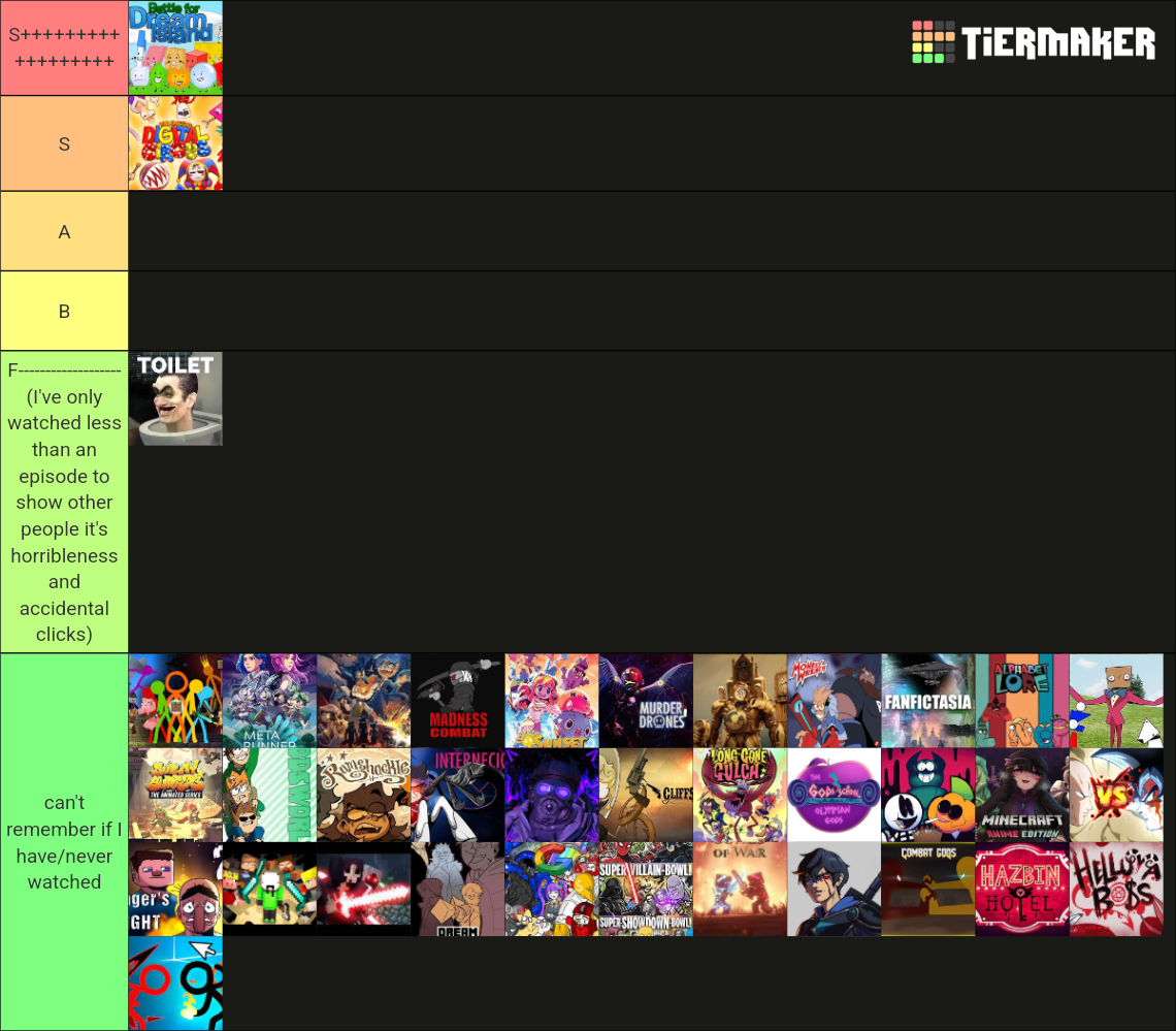 Indie Animations Tier List (Community Rankings) - TierMaker