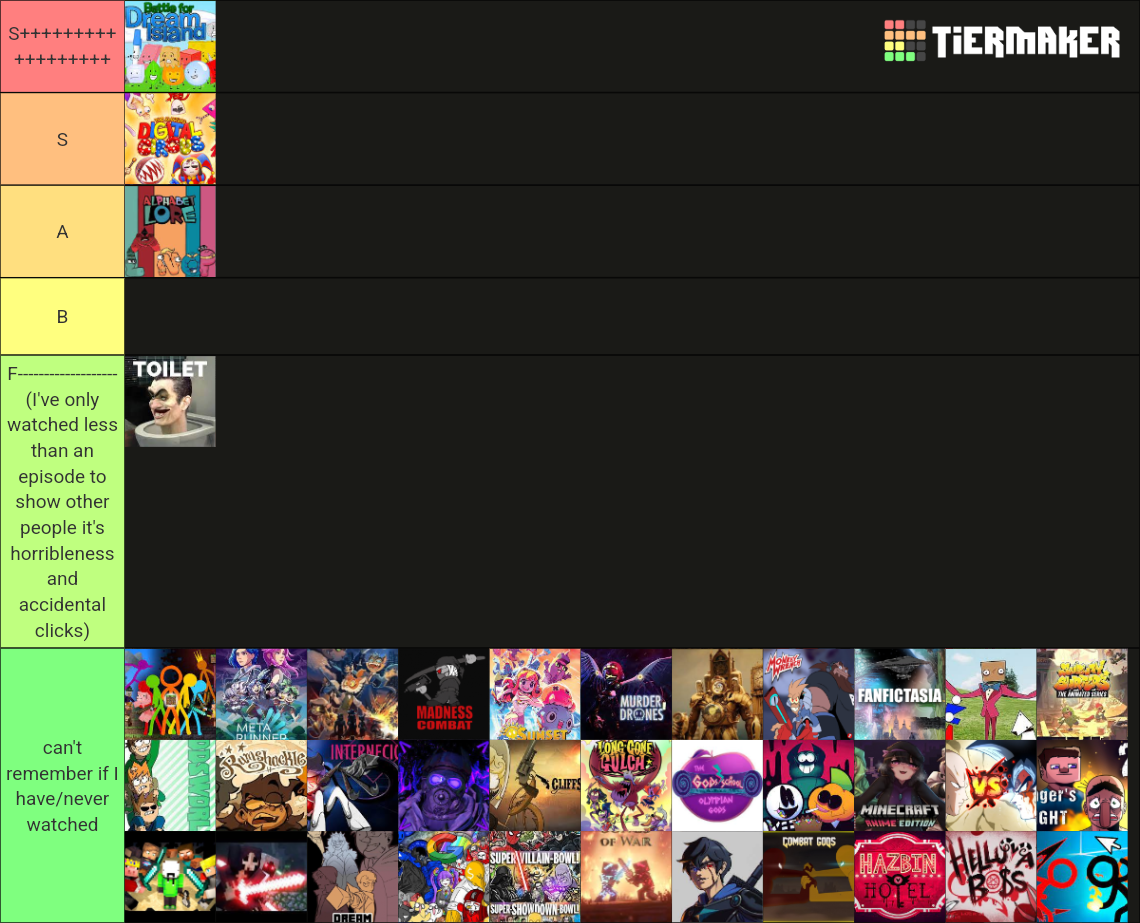 Indie Animations Tier List (Community Rankings) - TierMaker