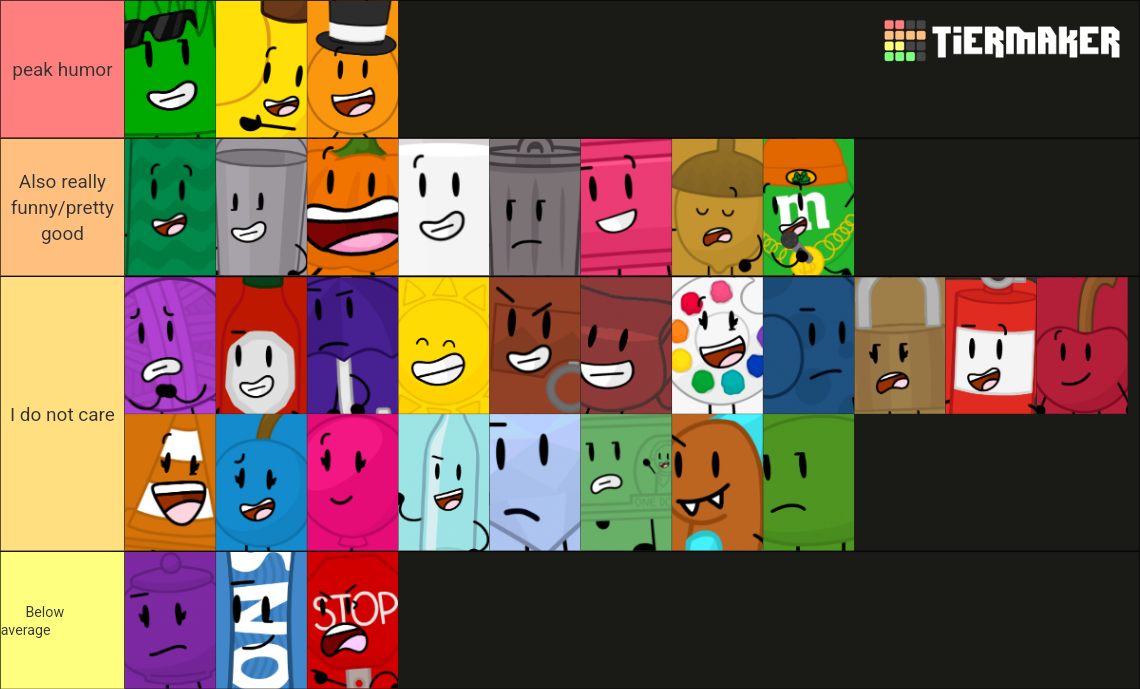 Object Lockdown/Lockout Characters Tier List (Community Rankings ... Object Lockdown/Lockout Characters Tier List (Community Rankings ...
