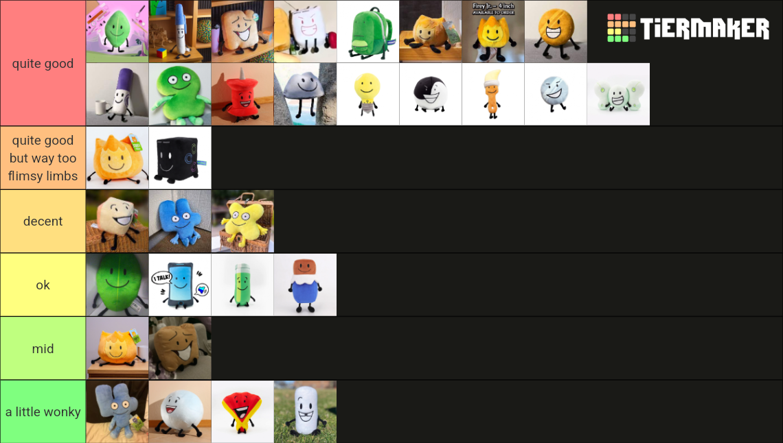 Object Show Official Plushies !UPDATE! Tier List (Community Rankings) - TierMaker