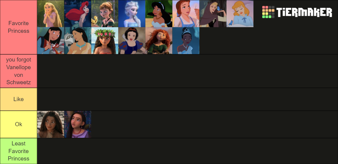 Disney Princesses (Plus Asha, Anna, Elsa) Tier List (Community Rankings ...