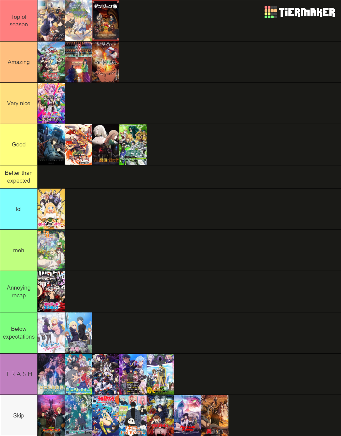 Winter 2024 Anime Tier List (Community Rankings) - TierMaker