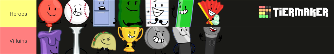 Every Inanimate Insanity Character Tier List (Community Rankings ...