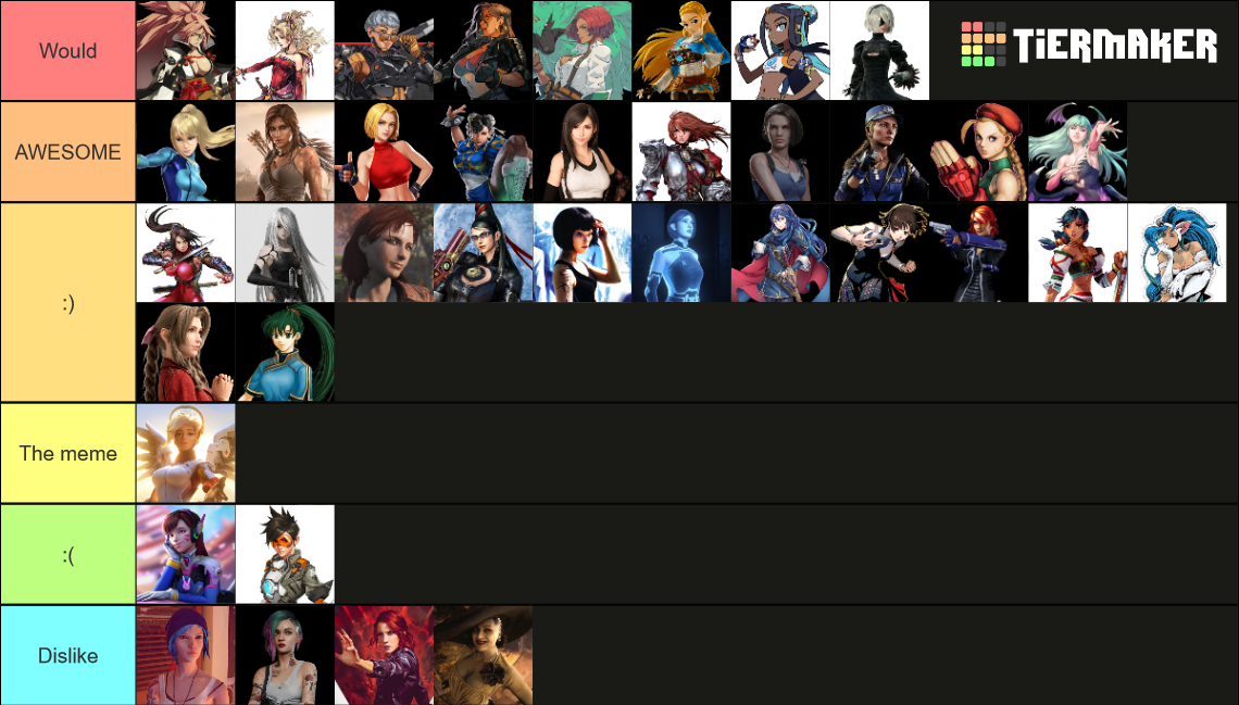Best female characters in video game Tier List (Community Rankings ...