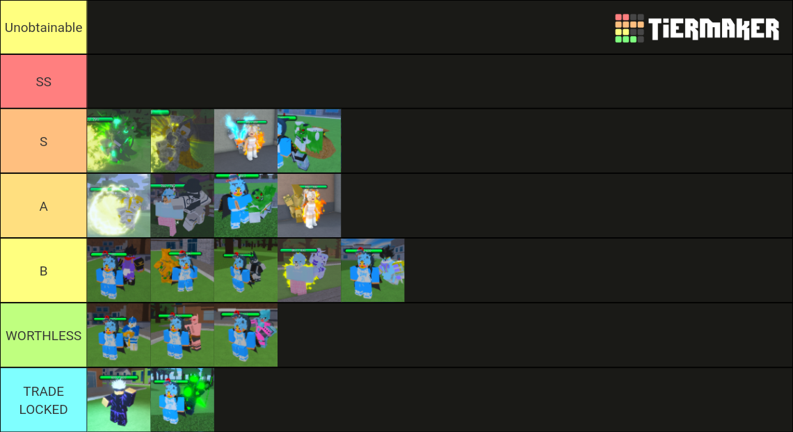 Golden Adventure Tierlist Tier List (Community Rankings) - TierMaker