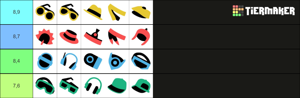 All vanilla Incredibox icons Tier List (Community Rankings) - TierMaker