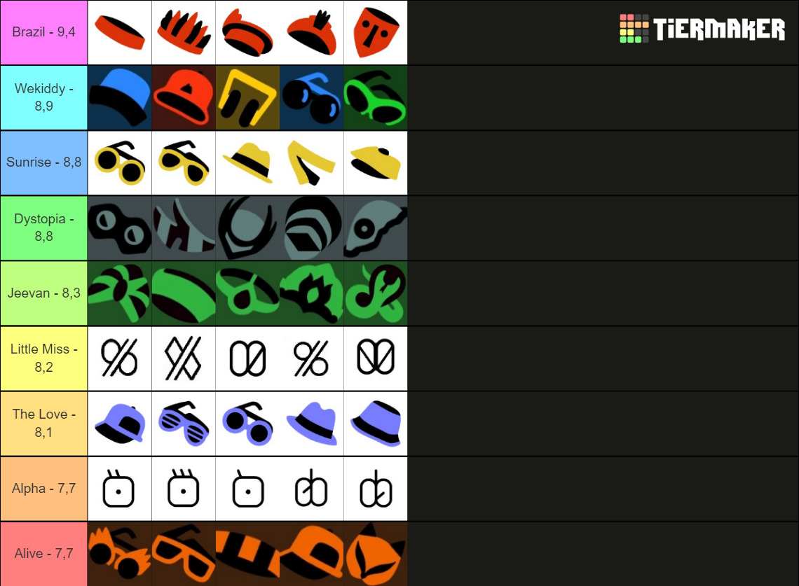 All vanilla Incredibox icons Tier List (Community Rankings) - TierMaker