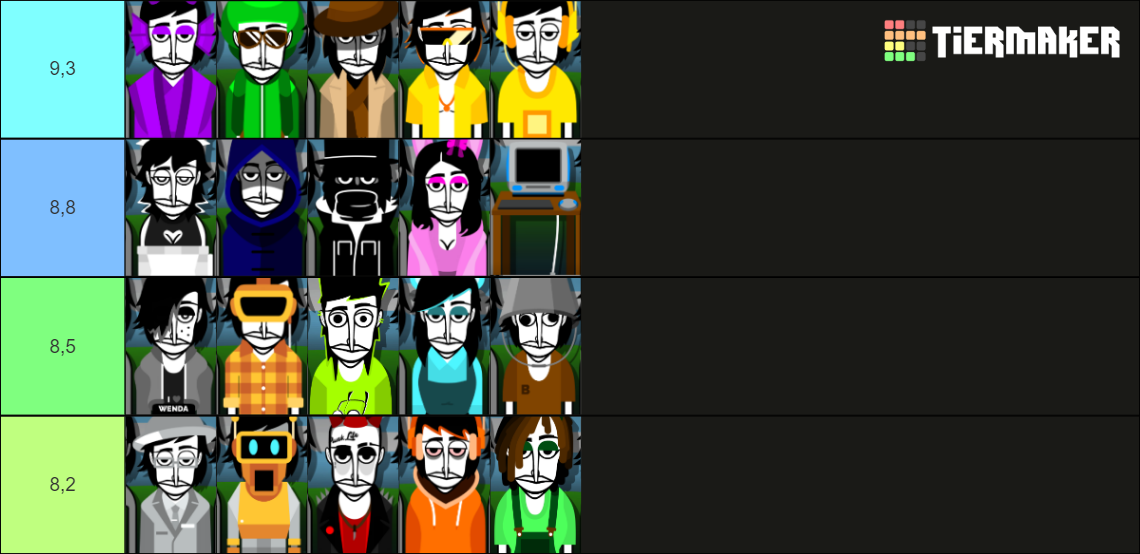 Incredibox: SPRU-what? Tier List (Community Rankings) - TierMaker