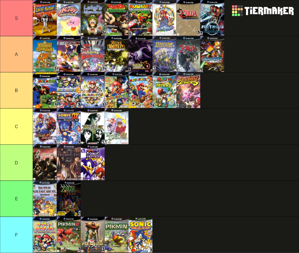 GameCube Games Tier List (Community Rankings) - TierMaker