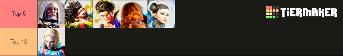 SF6 Base Roster Tier List (Community Rankings) - TierMaker