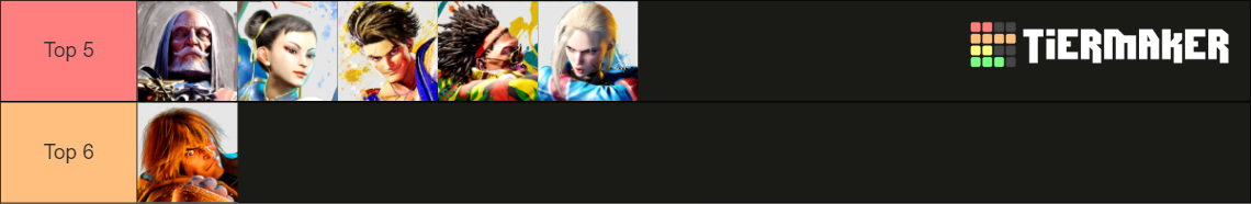 SF6 Base Roster Tier List (Community Rankings) - TierMaker