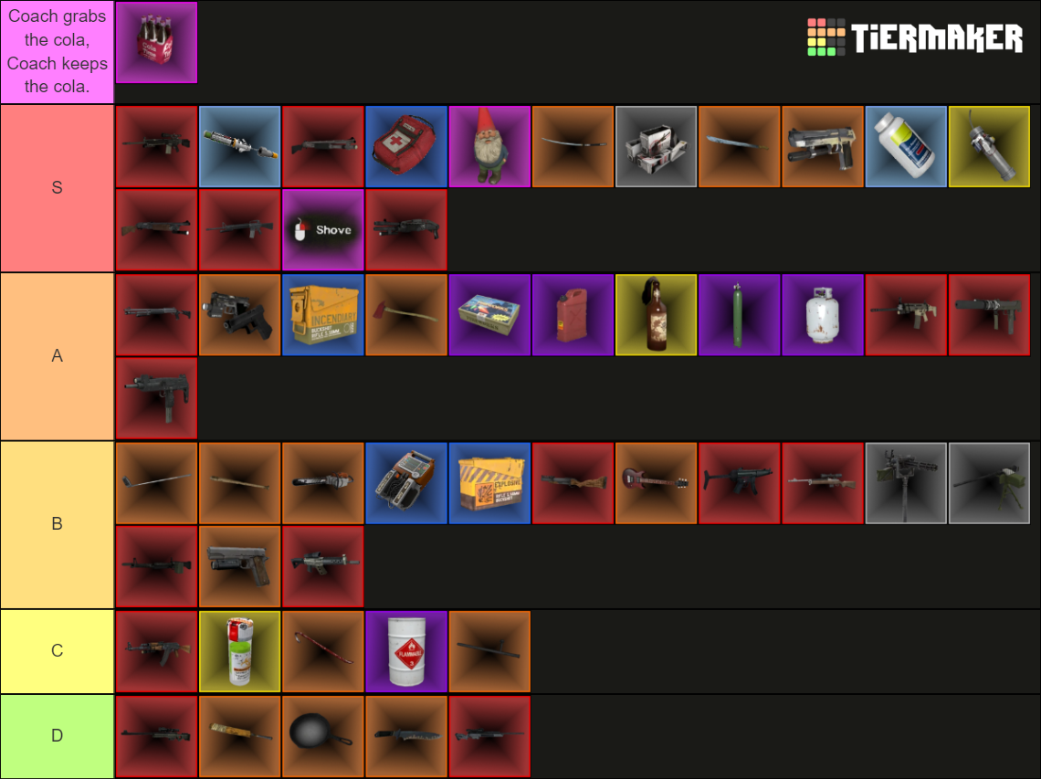 All Left 4 Dead Weapons Tier List (Community Rankings) - TierMaker