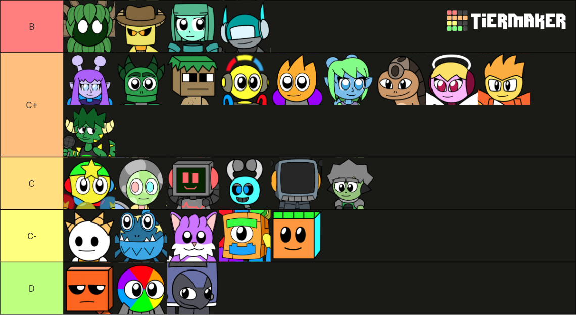 Animatics (Andrew's World class) Tier List (Community Rankings) - TierMaker