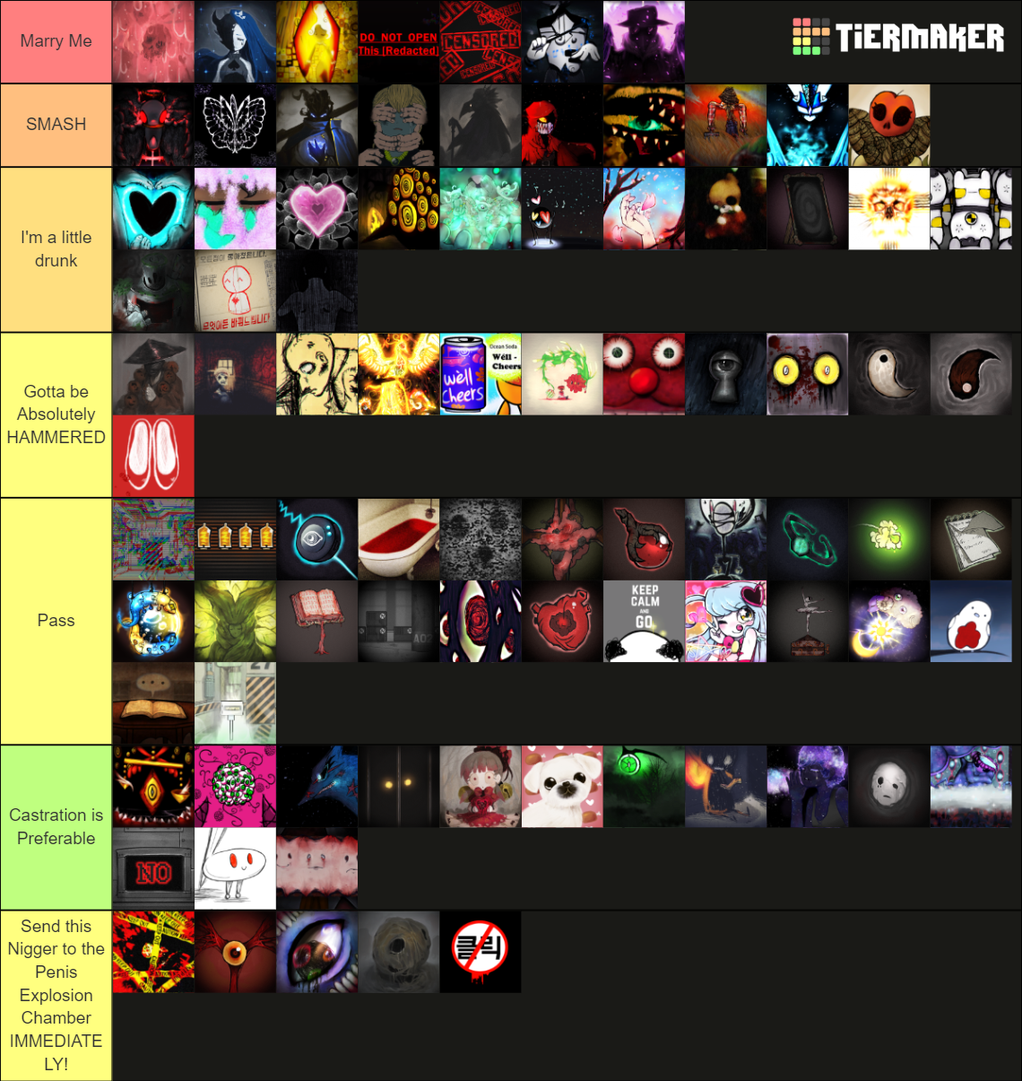 Lobotomy Corporation Abnormalities Tier List (Community Rankings ...