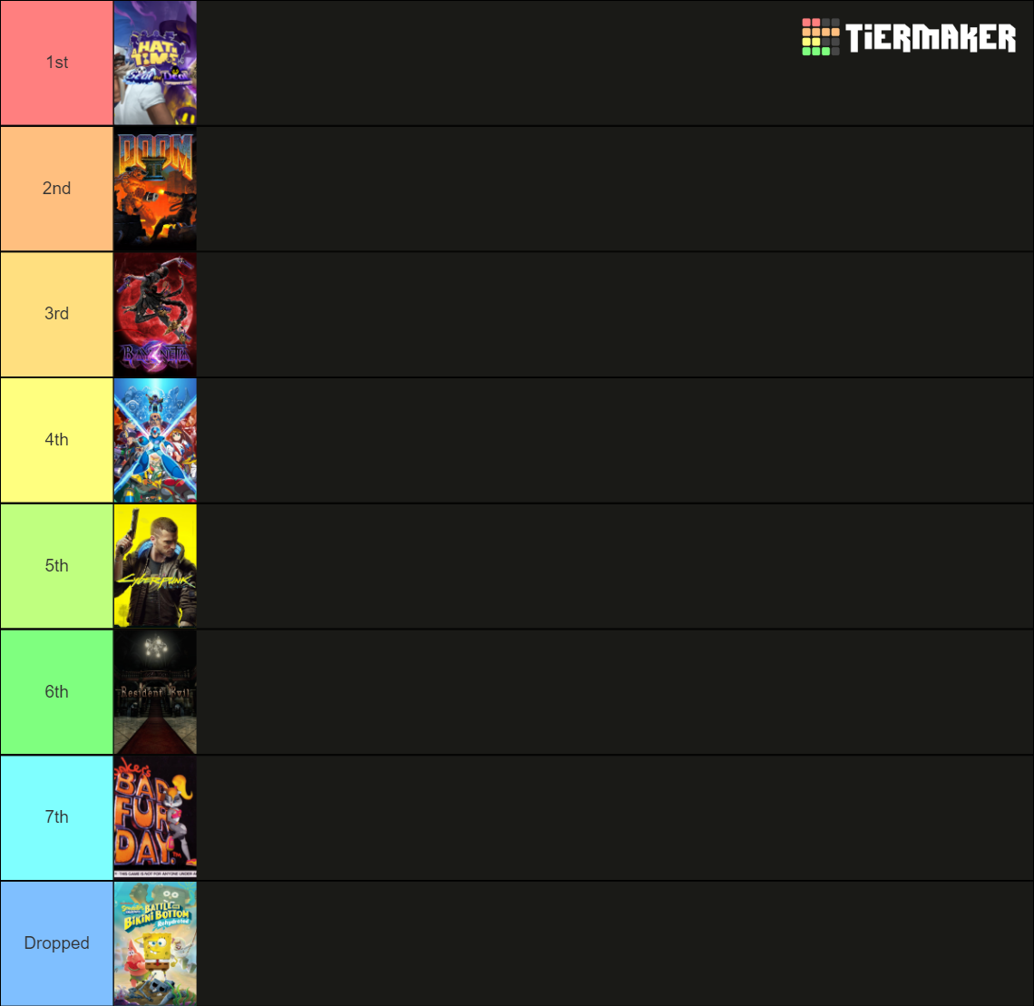 Games from the wheel ranking 4 Tier List (Community Rankings) - TierMaker