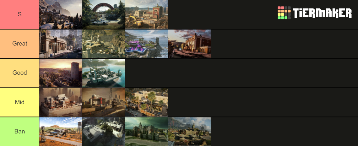 R6 Ranked Maps (Updated Jan 2024) Tier List (Community Rankings ...