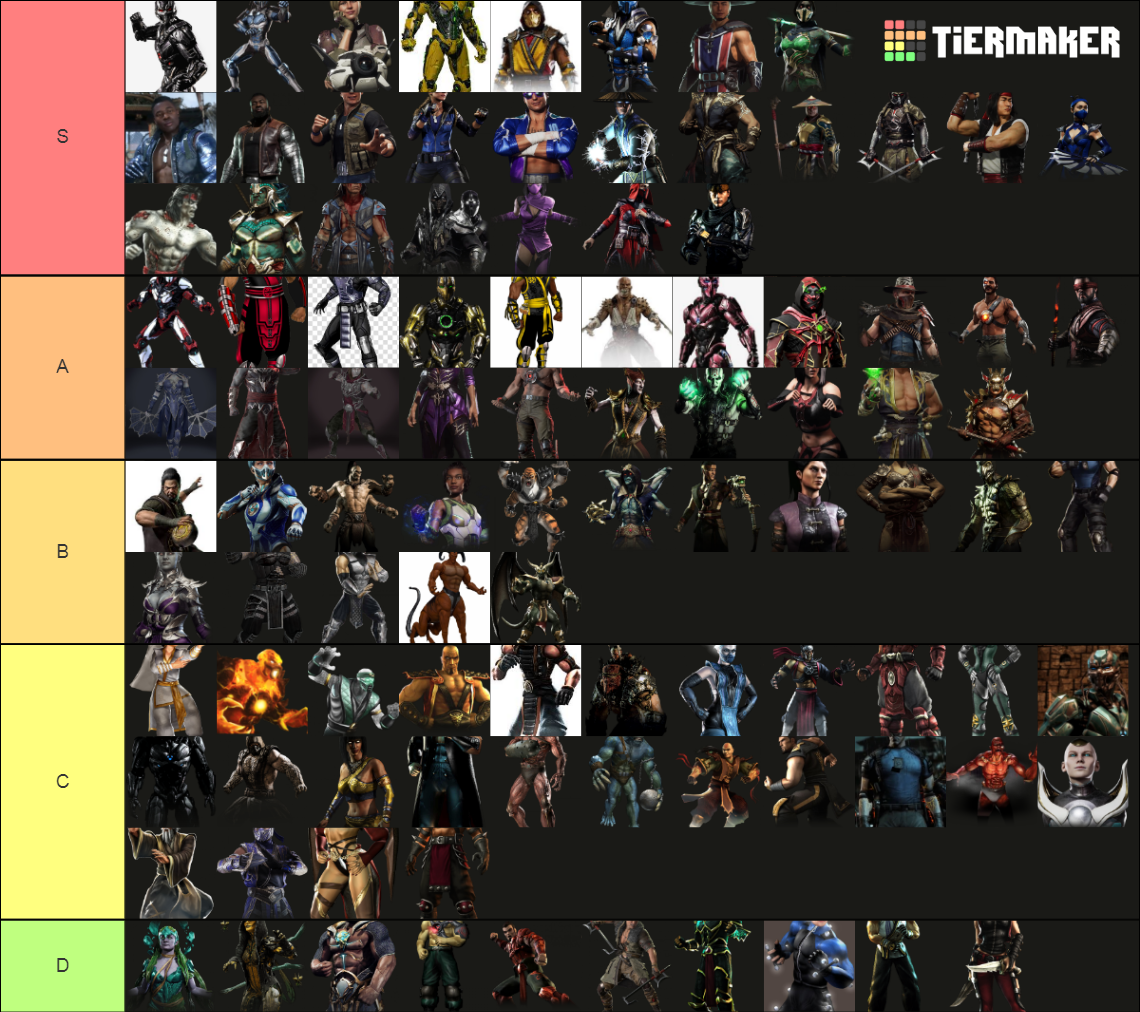 Mortal kombat Tier List (Community Rankings) - TierMaker