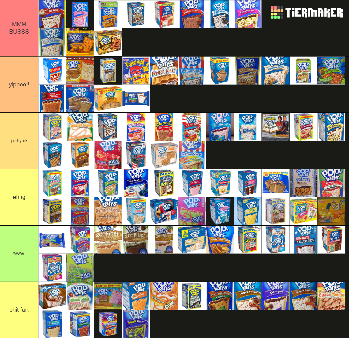 Poptart (All Pop Tarts) Tier List (Community Rankings) - TierMaker Poptart (All Pop Tarts) Tier List (Community Rankings) - TierMaker