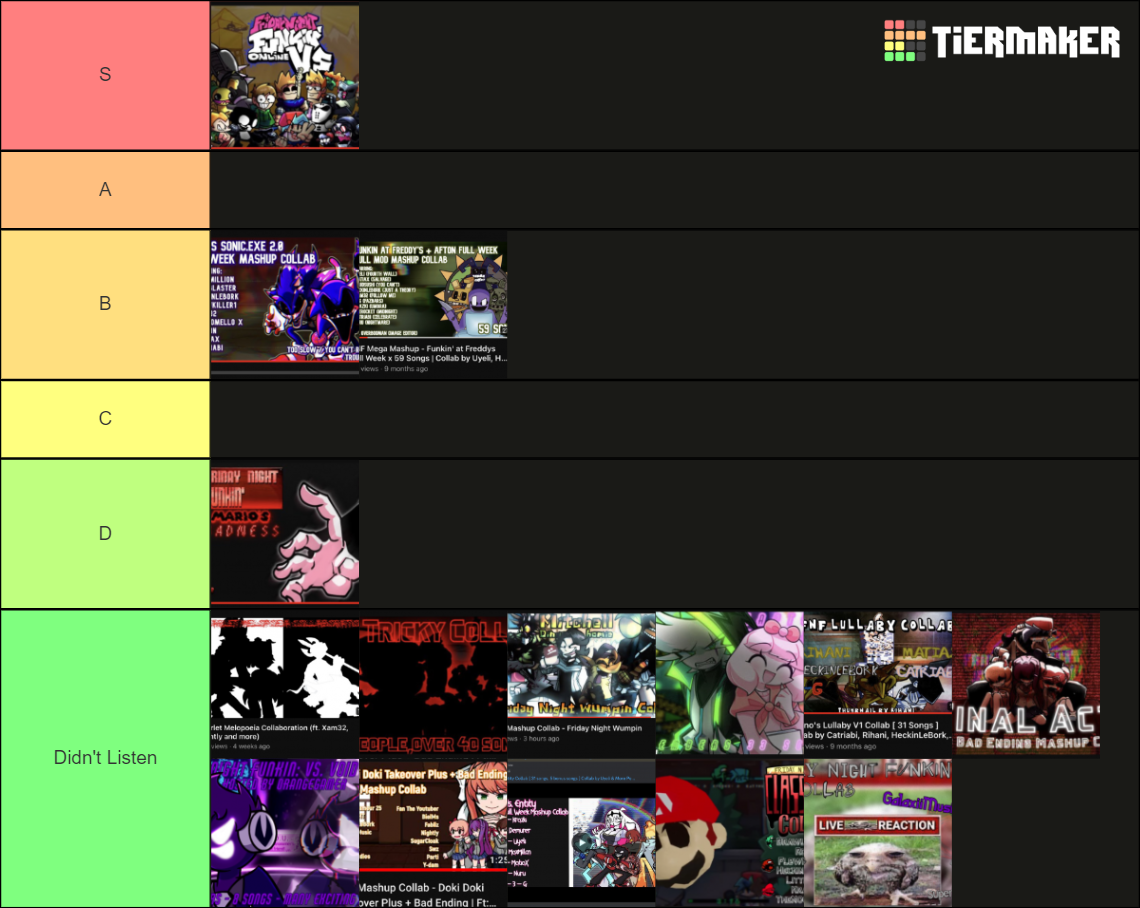 Fnf mashup full mod collab Tier List (Community Rankings) - TierMaker
