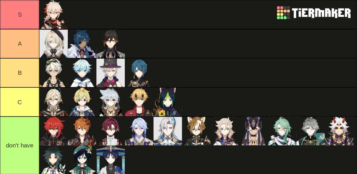 Genshin Impact MALE Characters (4.1) Tier List (Community Rankings ...