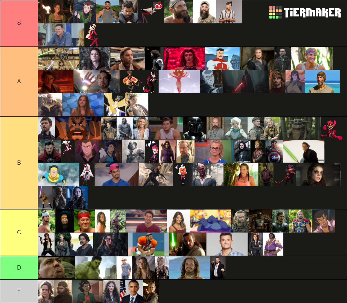 R&S Character Tier List (Community Rankings) - TierMaker