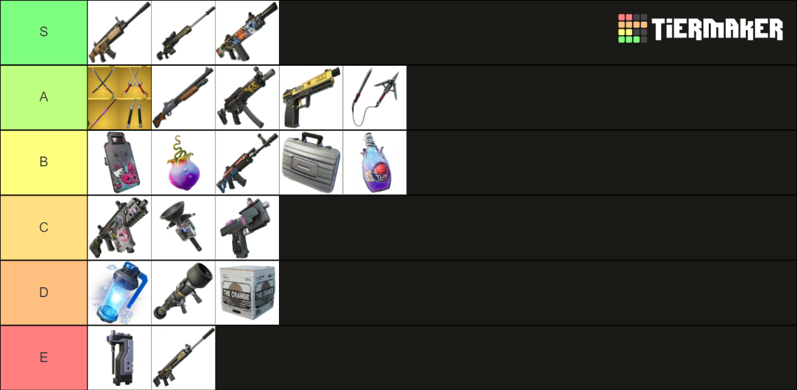 Fortnite Chapter 5 Season 1 Weapons & Items Tier List (Community ...