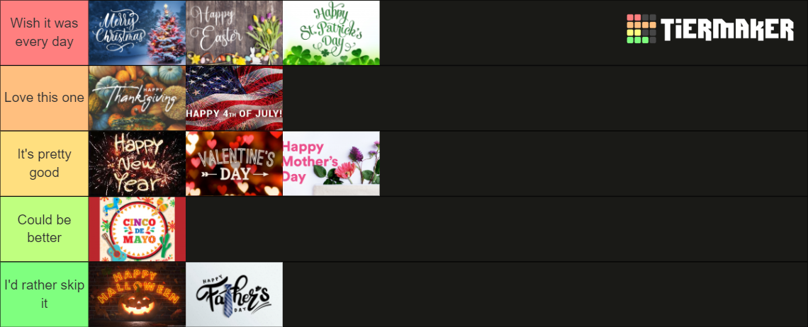 Recent Holidays Tier Lists - TierMaker