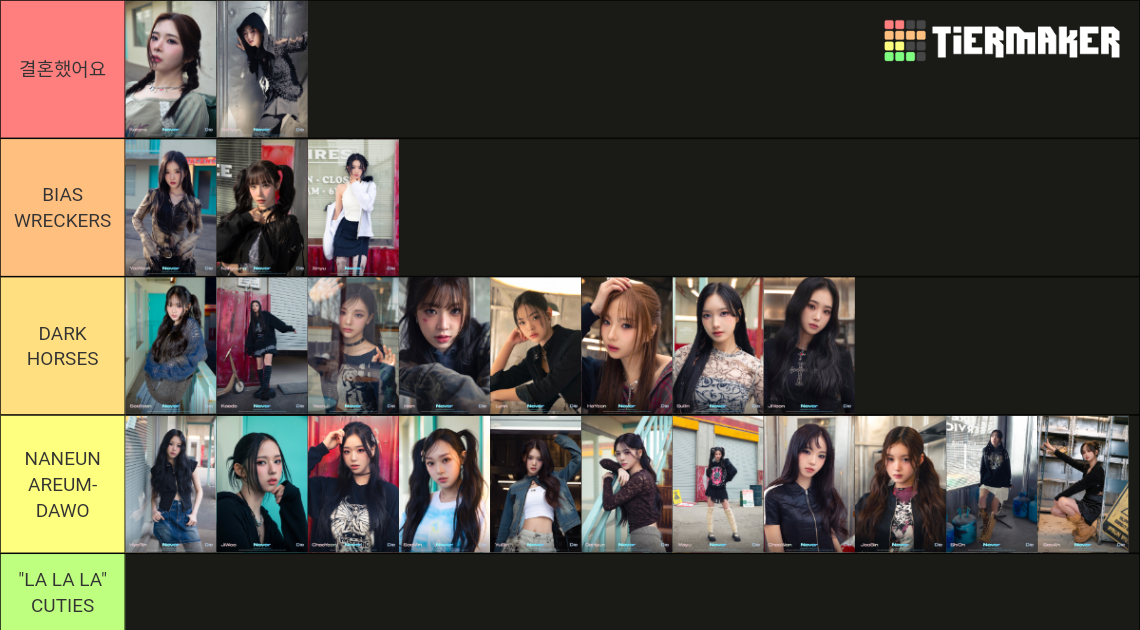 tripleS biaS [OT24 'GND' Era] Ranking Tier List (Community Rankings ...