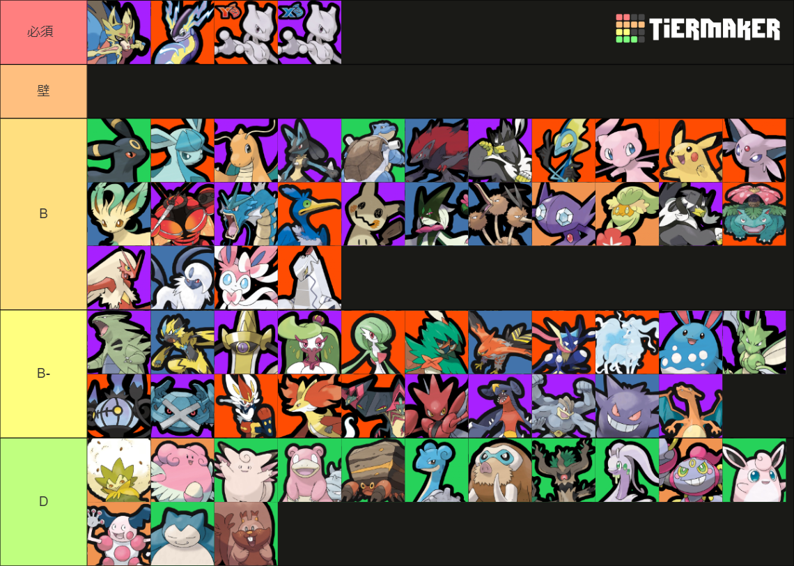 Pokemon Unite Tier List (Community Rankings) - TierMaker