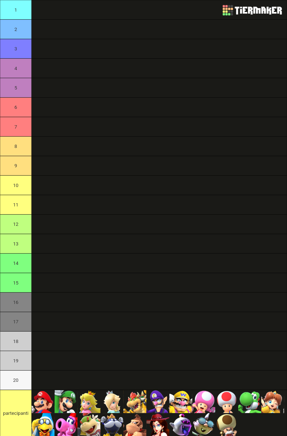 Super Mario Characters: Everyone! Tier List (Community Rankings ...