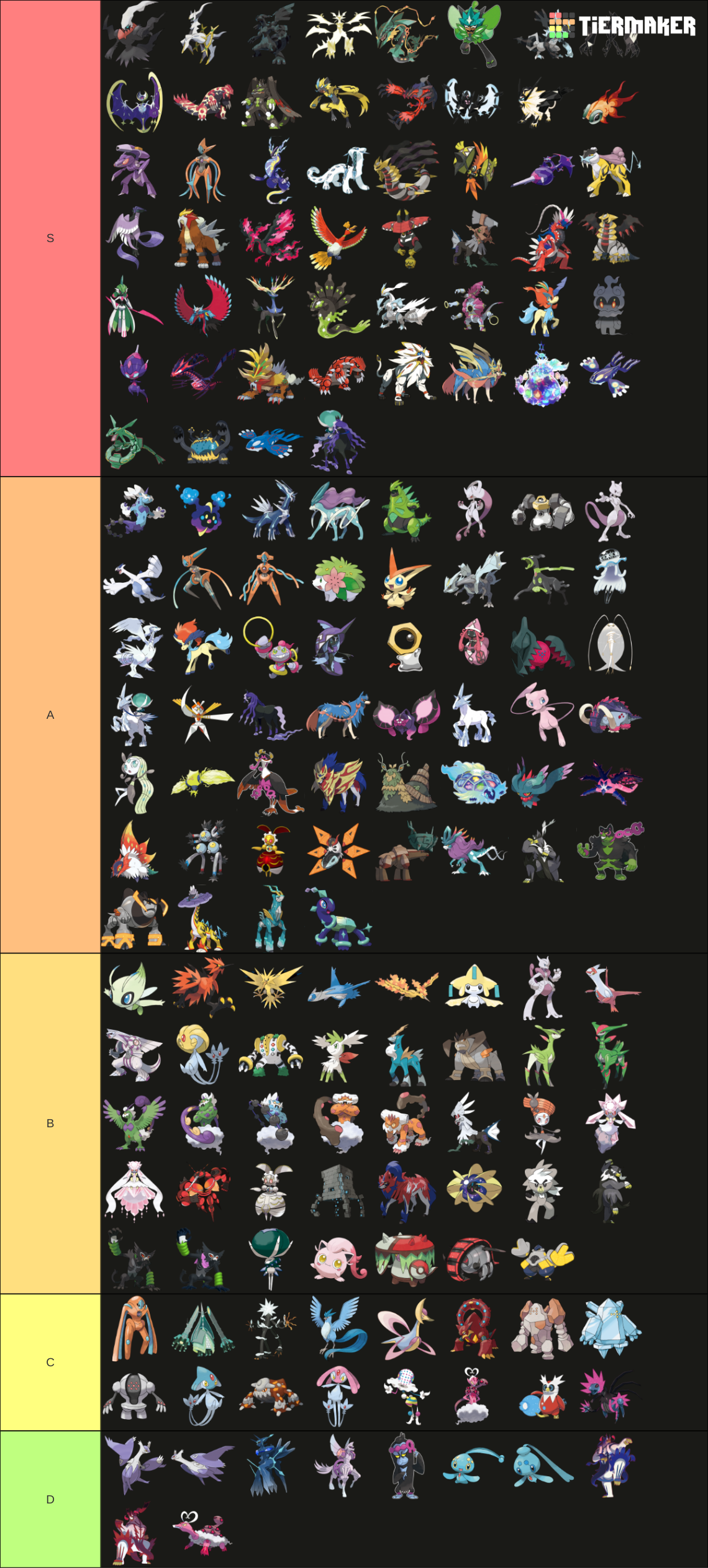 Every Legendary Pokemon tierlist (includes UBs and Paradox) Tier List ...