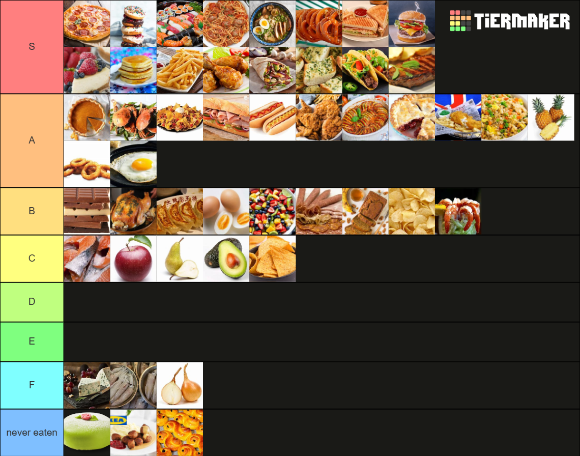 food Tier List (Community Rankings) - TierMaker