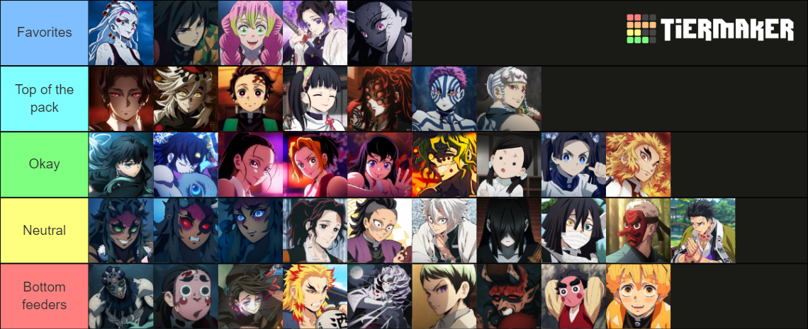 All Demon slayer Characters TierList! Tier List (Community Rankings) - TierMaker