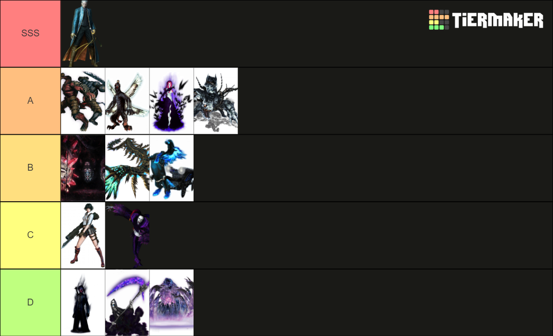 Devil May Cry 3 Bosses Tier List (Community Rankings) - TierMaker