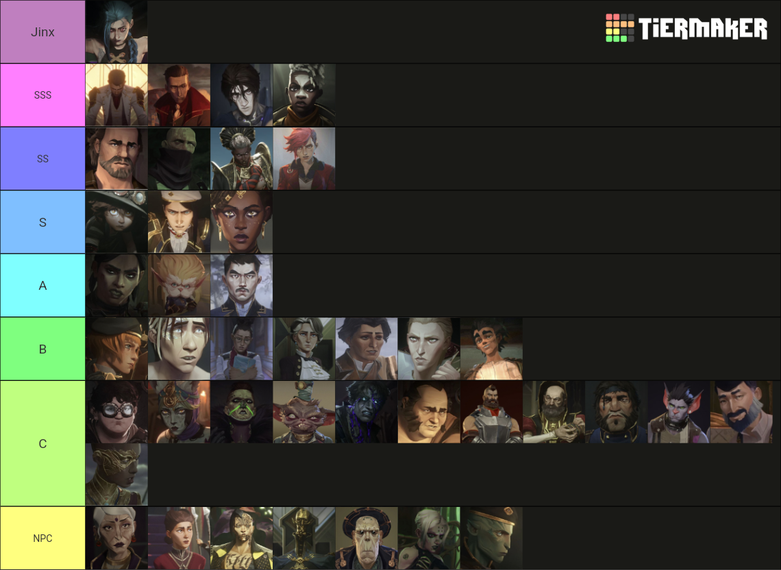 Arcane S2 All Characters Tier List (Community Rankings) - TierMaker