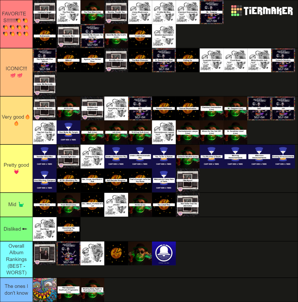 Will Wood Discography (EIAL, S-I, TRWW, TNA, CH&T, ICIMI) Tier List ...