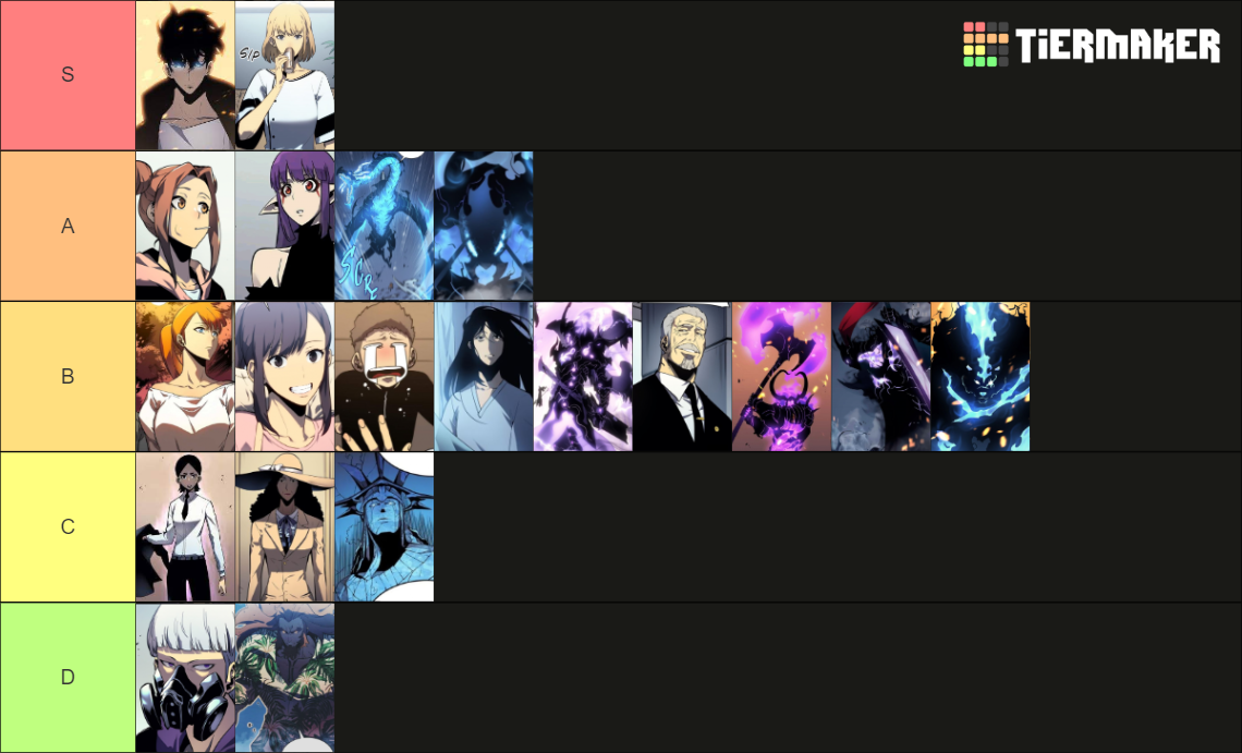 All Solo Leveling characters Tier List (Community Rankings) - TierMaker