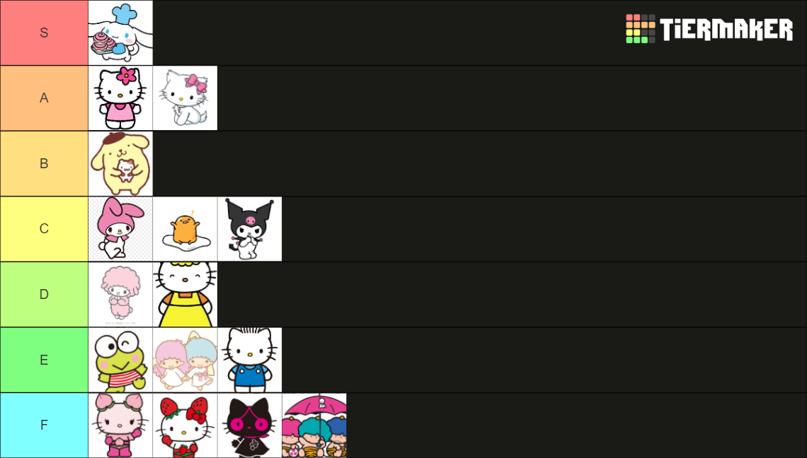 SANRIO CHARACTER TIER LIST Tier List (Community Rankings) - TierMaker