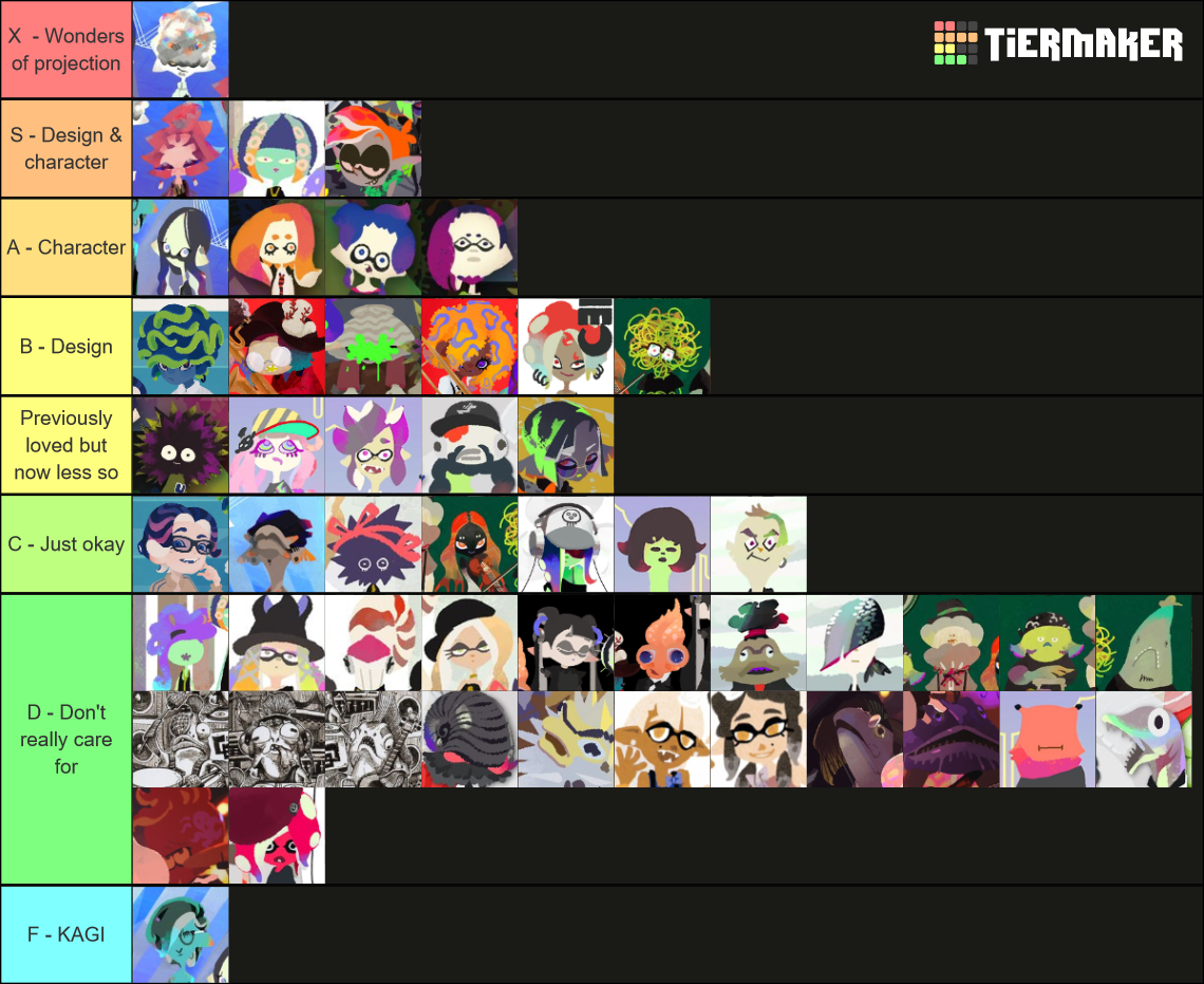 Splatoon Characters Tier List (Community Rankings) - TierMaker