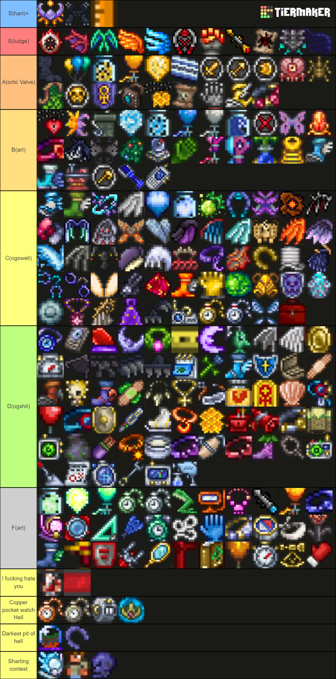 All terraria accessories Tier List (Community Rankings) - TierMaker