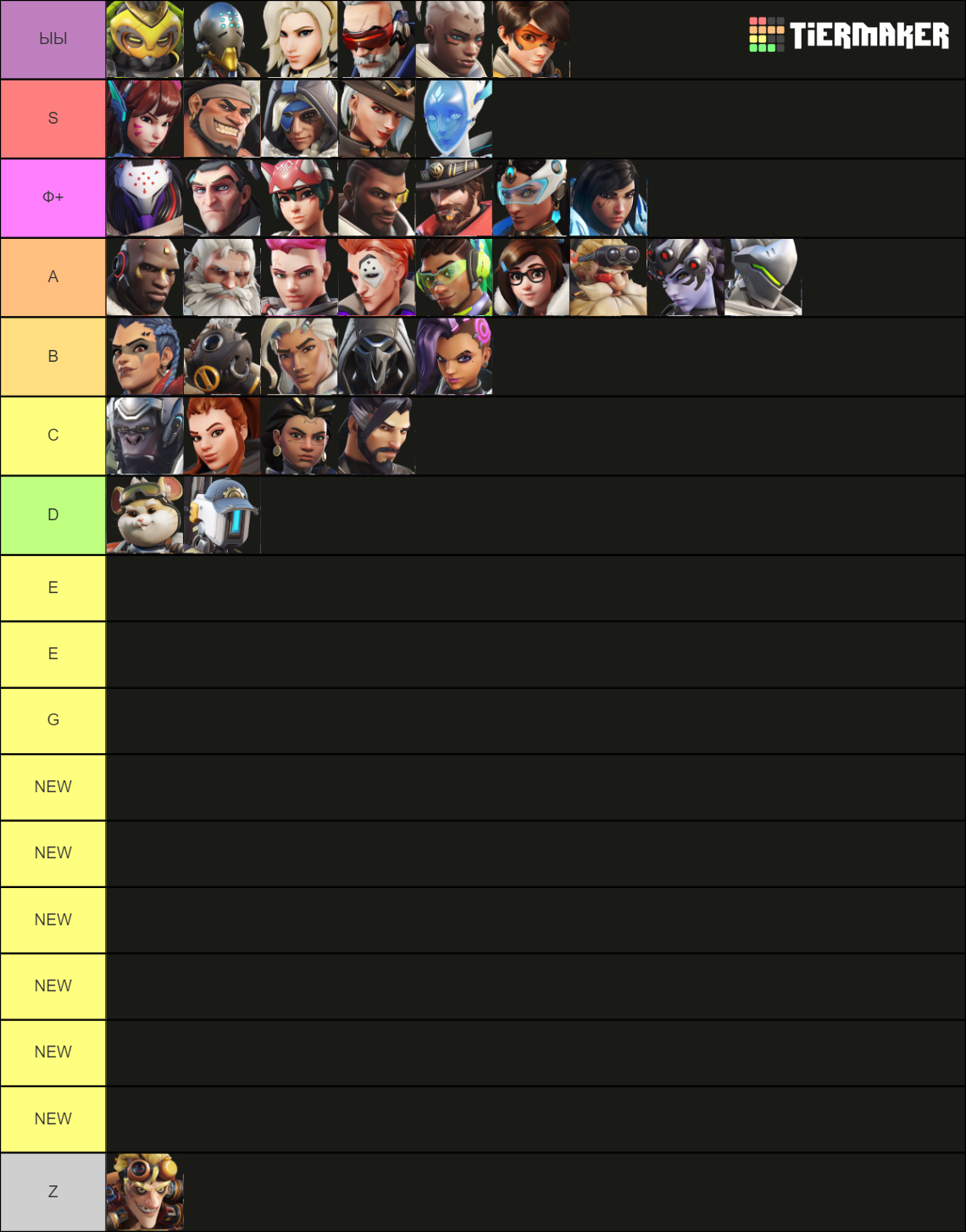 Overwatch 2 Heroes w Juno Tier List (Community Rankings) - TierMaker