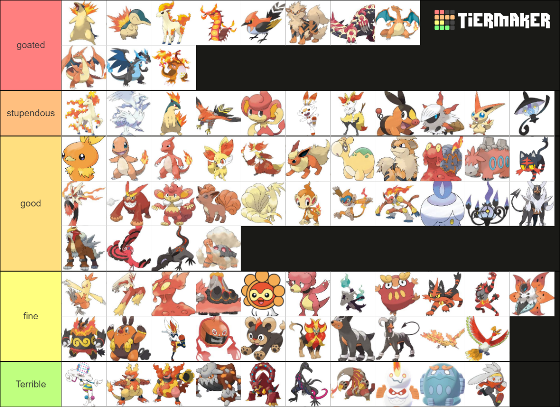 All Fire type Pokémon Tier List (Community Rankings) - TierMaker